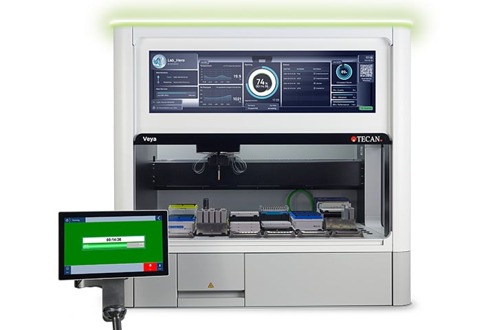 Veya® - Effortless Automation - Tecan