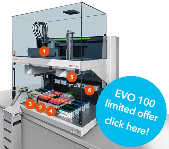 Applications & Solutions - Genomics - Automated NGS library preparation