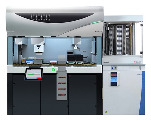 Fluent - the effective way to increase productivity - Tecan