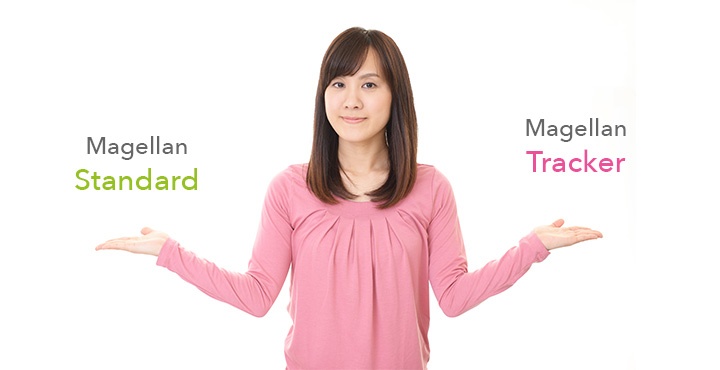 Magellan™ - Data Analysis Software