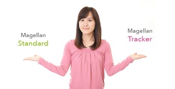 Magellan™ - Data Analysis Software