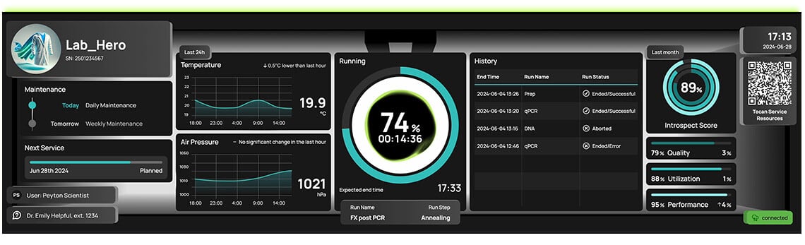Veya® - Effortless Automation - Tecan