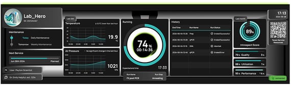 Veya® - Effortless Automation - Tecan