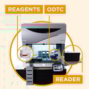 Applications & Solutions - Genomics - Automated NGS library preparation