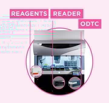 Applications & Solutions - Genomics - Automated NGS library preparation