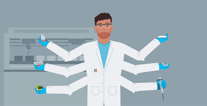 The complete automated solution for NGS library prep and QC