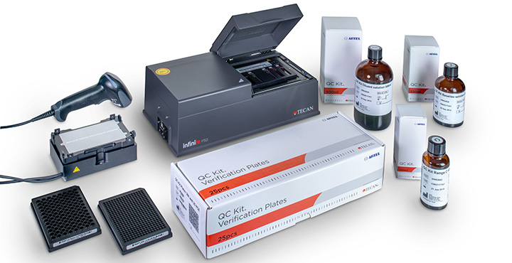 QC Kit - Tecan consumables shop