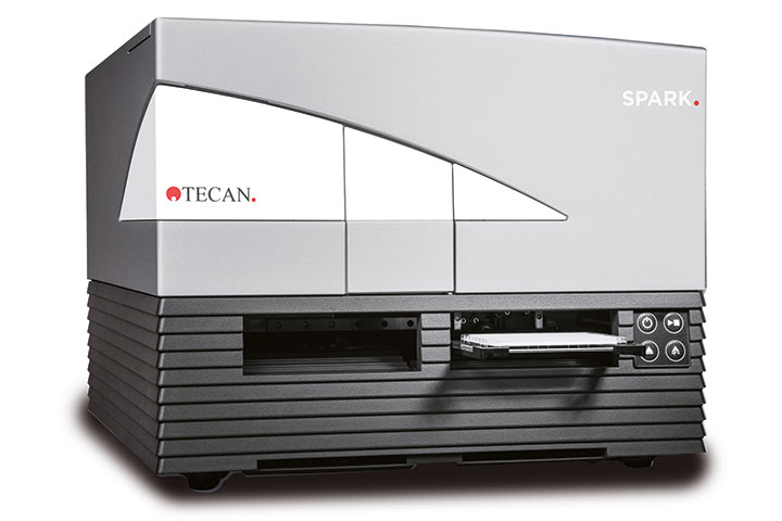 Multimode microplate reader, Live cell assays